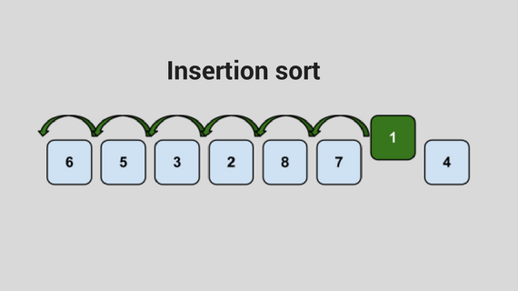 Insertion Sort